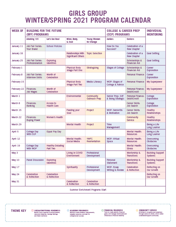 What We Do | Girls Group